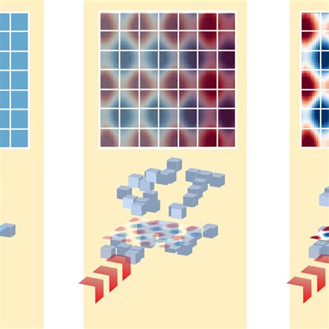 The Schematic Of Different Stages Of Building The Dielectric Structure