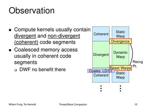 PPT Compaction For Efficient SIMT Control Flow PowerPoint Presentation ID