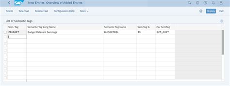Project Budget Availability Control Profile Proje Sap Community