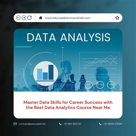 Best Data Analytics Course Educadd Kammanahalli