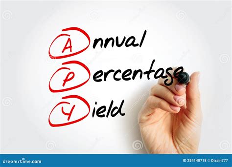 APY Annual Percentage Yield Normalized Representation Of An Interest Rate Based On A
