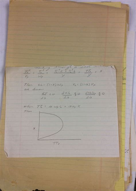 The Early Laffer Curve 1974 The Laffer Center