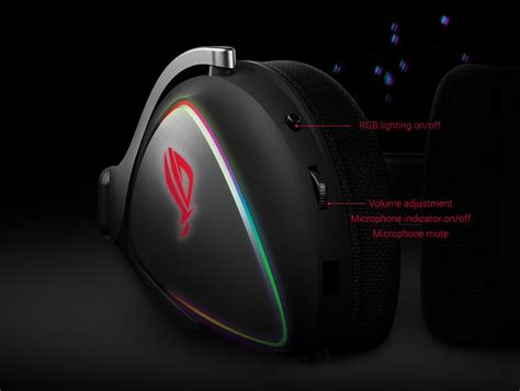 Asus Rog Delta Gaming Headphones Review