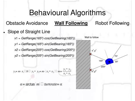 Ppt Multi Robot Behavioural Algorithms Implementation In Khepera Iii Robots Powerpoint