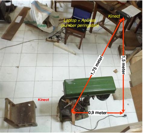 Image Of Sensor Placement On Space Download Scientific Diagram