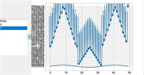 Issue With Matplotlib Scatter In Tkinter Gui Album On Imgur