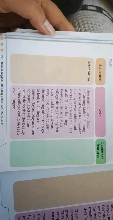 Mali Structure Text Language Features StudyX