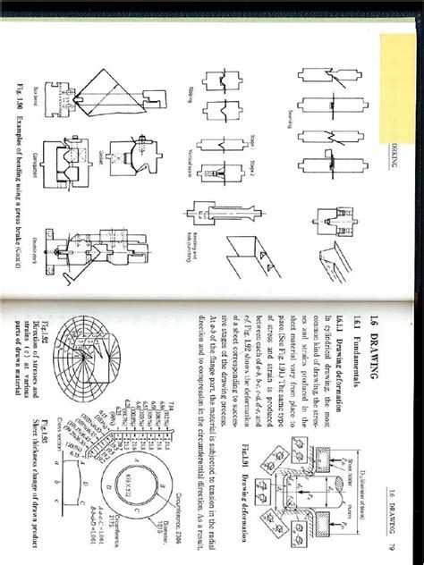Aida Press Handbook Pdf