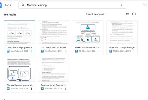 Mike Odnis On Linkedin Actually Lost It