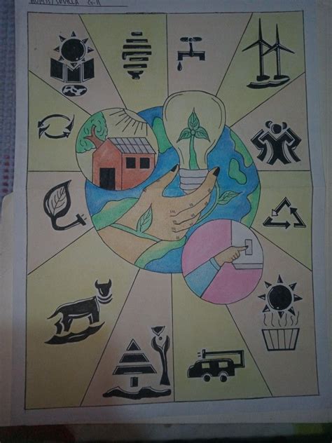 Poster About Applied Social Science Science And Technology Poster Making Science Poster