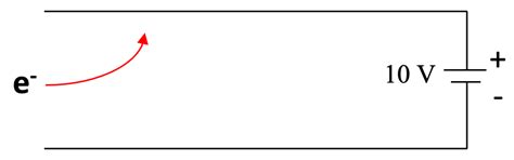 Charged Particle In An Electric Field Hsc Physics Science Ready