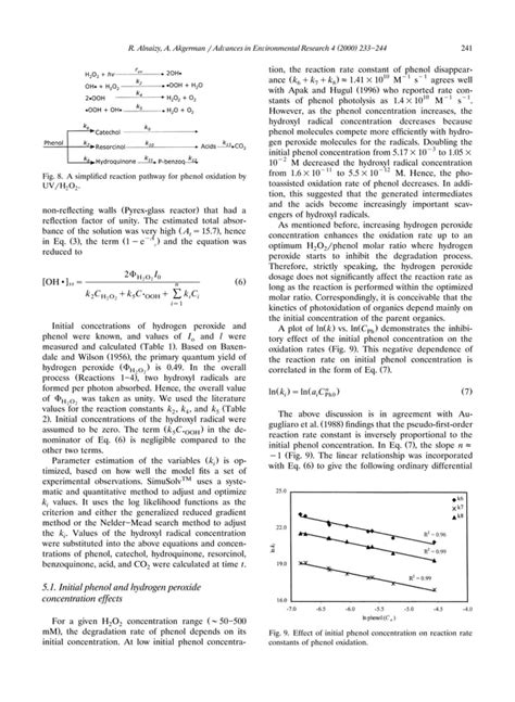 Advanced Oxidation Of Phenolic Compounds Pdf