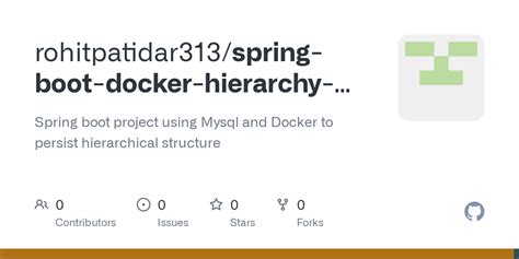 Github Rohitpatidar313 Spring Boot Docker Hierarchy Structure Spring Boot Project Using Mysql