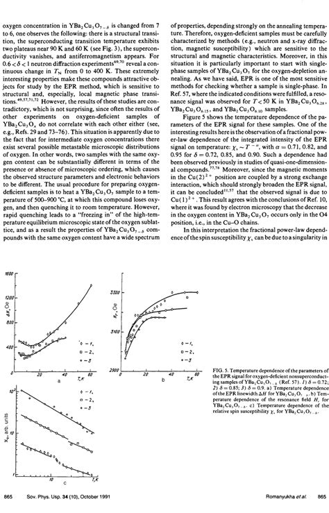 Temperature Dependence Of The Parameters Of The Epr Signal For Download Scientific Diagram