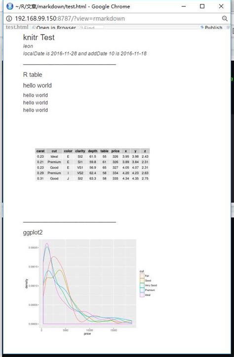 R语言knitr之rmarkdown