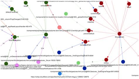 Github T2ymthin Hook Thin Hook Preprocessor