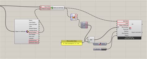 Pancake Sat Export Grasshopper Mcneel Forum