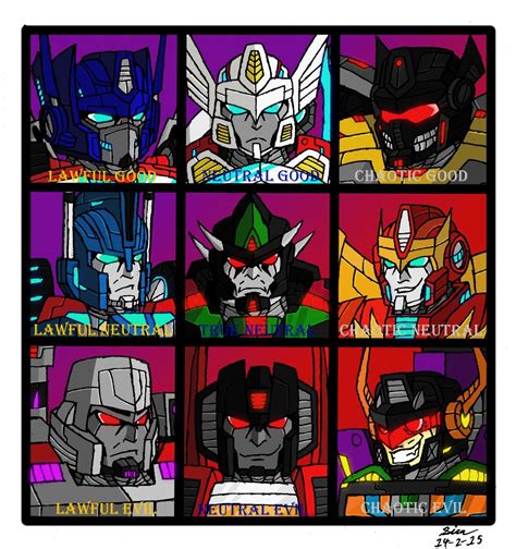 Transformers Alignment Chart