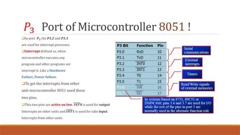 Embedded System Microcontroller 8051 Ppt