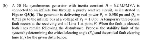 Solved B A 50 Hz Synchronous Generator With Inertia