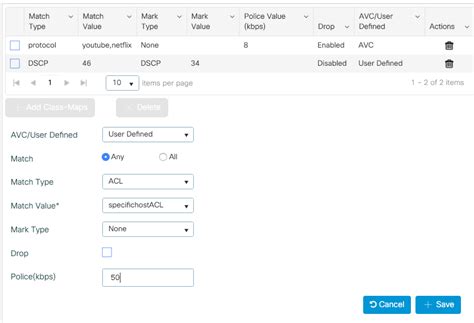 Configure Qos Rate Limit On Catalyst 9800 Wireless Controllers Cisco