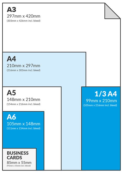 choosing page size for scanner at taradamblog blog