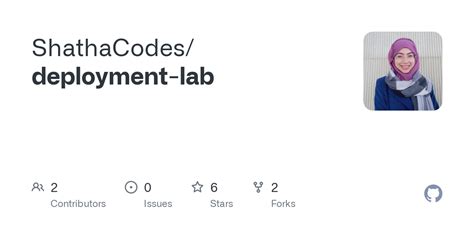 Github Shathacodes Deployment Lab