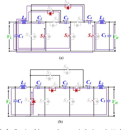 Figure 1 From A Bidirectional Dc Dc Converter For Supercapacitor Assisted Evs Semantic Scholar