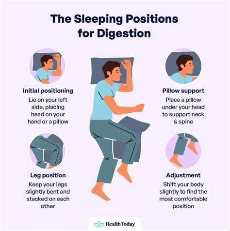 Which Side To Lie On For Digestion Gas Relief Constipation And