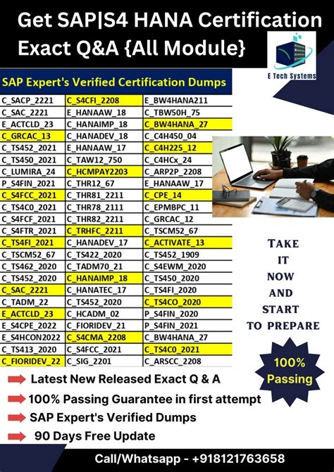 Sap S4hana Sapfi Sapfico Sapfiori Sapmm Sappp Sappm Sapsd Sapabap Sapqm