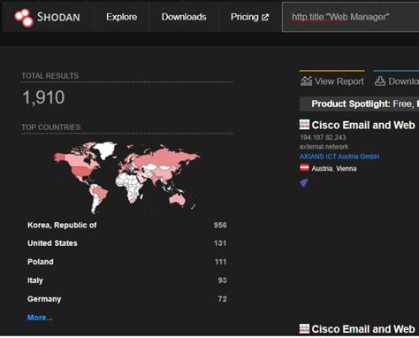Vendor Re Use Opens The Aperture On Many Vulnerabilities Eclypsium Supply Chain Security For