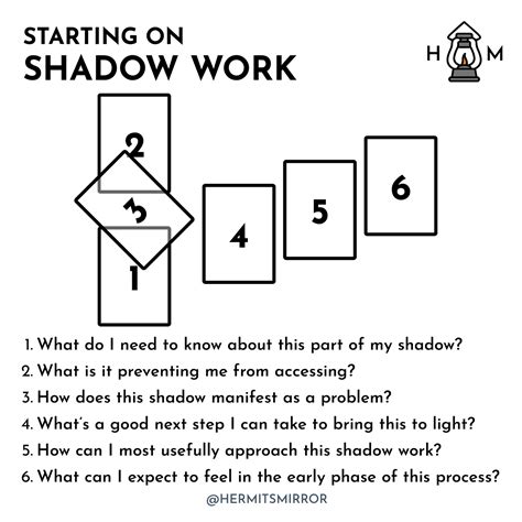 Tarot Spread Starting On Shadow Work Artofit