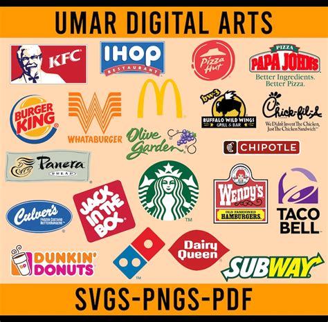 Fast Food Logos Svg Bundle Diner Logos Png Pizza Places Logos Svg