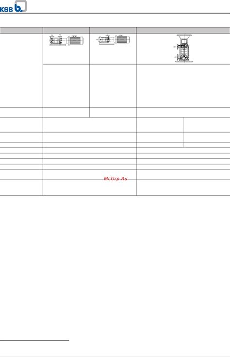 Ksb Multitec Ro Mtc B 653c 734 High Pressure Pumps