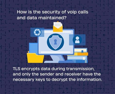 Mitech Partners Llc On Linkedin Secureconnections Voipconfidence