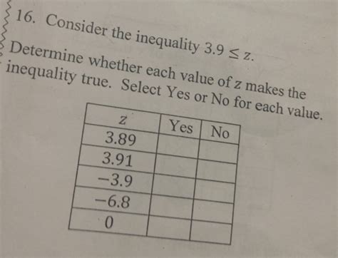 solved 16 consider the inequality 3 9≤ z determine whether each