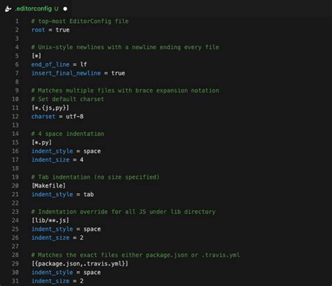 How To Improve Your Code Readability Useful Clean Code Ideas To Know