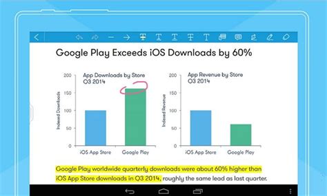 Top Free PDF Editor For Android Devices You Can Consider
