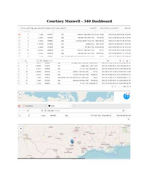 3 1 Milestone Database Indexing And Authentication CS 340 Studocu