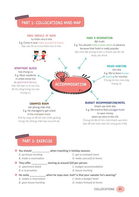 Sách Mind Map English Phrasal Verbs Collocations And Idioms Cụm Động