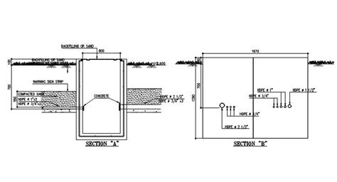 Manhole Structure Design In Detail Autocad Drawing Dwg File Cad File