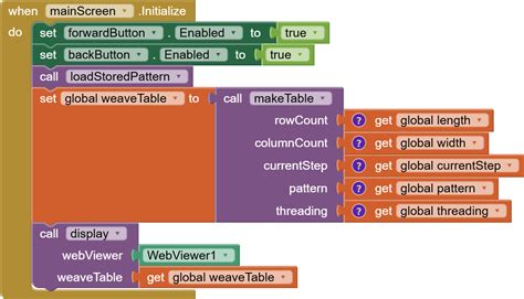 Help Needed To Copy Part Of A Canvas 44 By Kevinkun Mit App