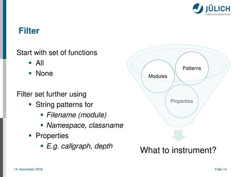A Configurable Binary Instrumenter Ppt Download