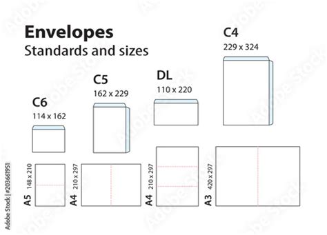 International Standard Envelopes For Paper Or Documents C6 C5 Dl C4