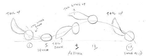 Escape Studios Animation Blog Foxy Tail Overlap Tutorial