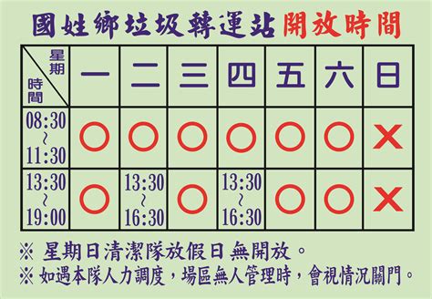 南投縣國姓鄉公所 公告事項 國姓鄉公所回收暨垃圾轉運站開放時間