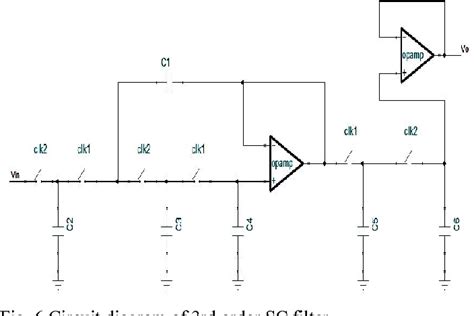 Figure From Design Of A CMOS Signal Processing System Semantic Scholar