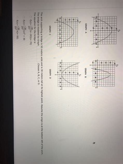 Solved Identify The Graph And The Equation That Match The Chegg Com