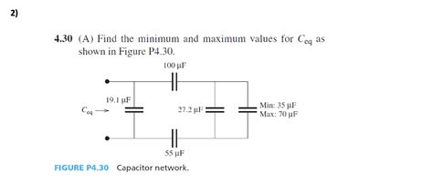 Solved A Find The Minimum And Maximum Values For Chegg