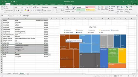 Create A Treemap Youtube
